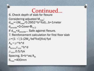 Integrated presentation pdf | PDF