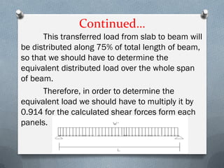 Integrated presentation pdf | PDF