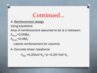 Integrated presentation pdf | PDF