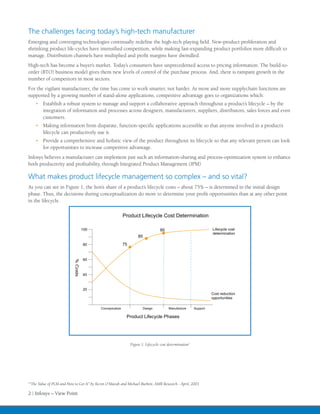 Infosys – Integrated Product Management System | Solution | PDF