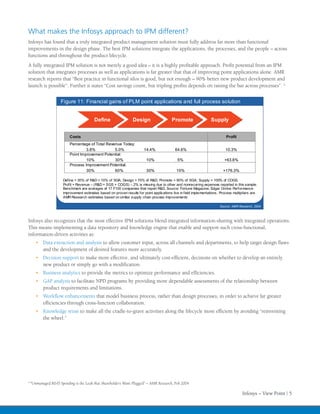Infosys – Integrated Product Management System | Solution | PDF