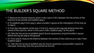 Integrated project.pptx