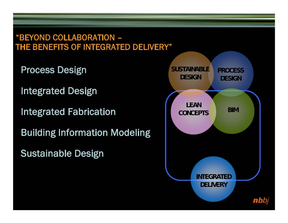 Integrated Project Delivery
