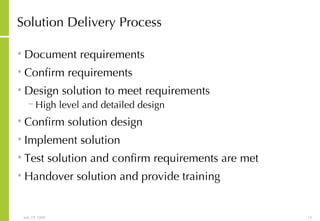 Integrated Project Management And Solution Delivery Process | PPT