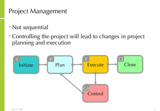 Integrated Project Management And Solution Delivery Process | PPT