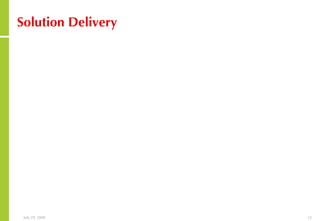 Integrated Project Management And Solution Delivery Process | PPT