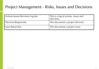 Integrated Project Management And Solution Delivery Process | PPT