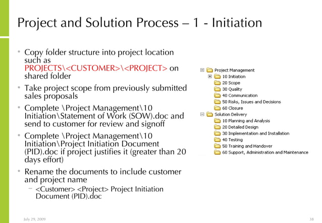 Integrated Project Management And Solution Delivery Process | PPT ...