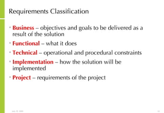 Integrated Project Management And Solution Delivery Process | PPT