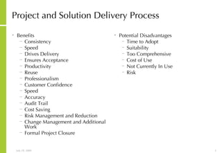 Integrated Project Management And Solution Delivery Process | PPT