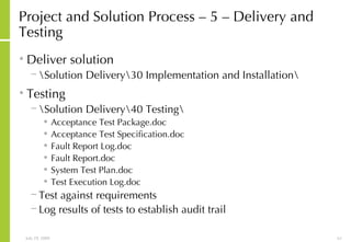Integrated Project Management And Solution Delivery Process | PPT