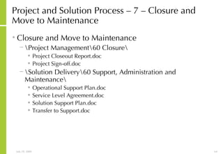 Integrated Project Management And Solution Delivery Process | PPT