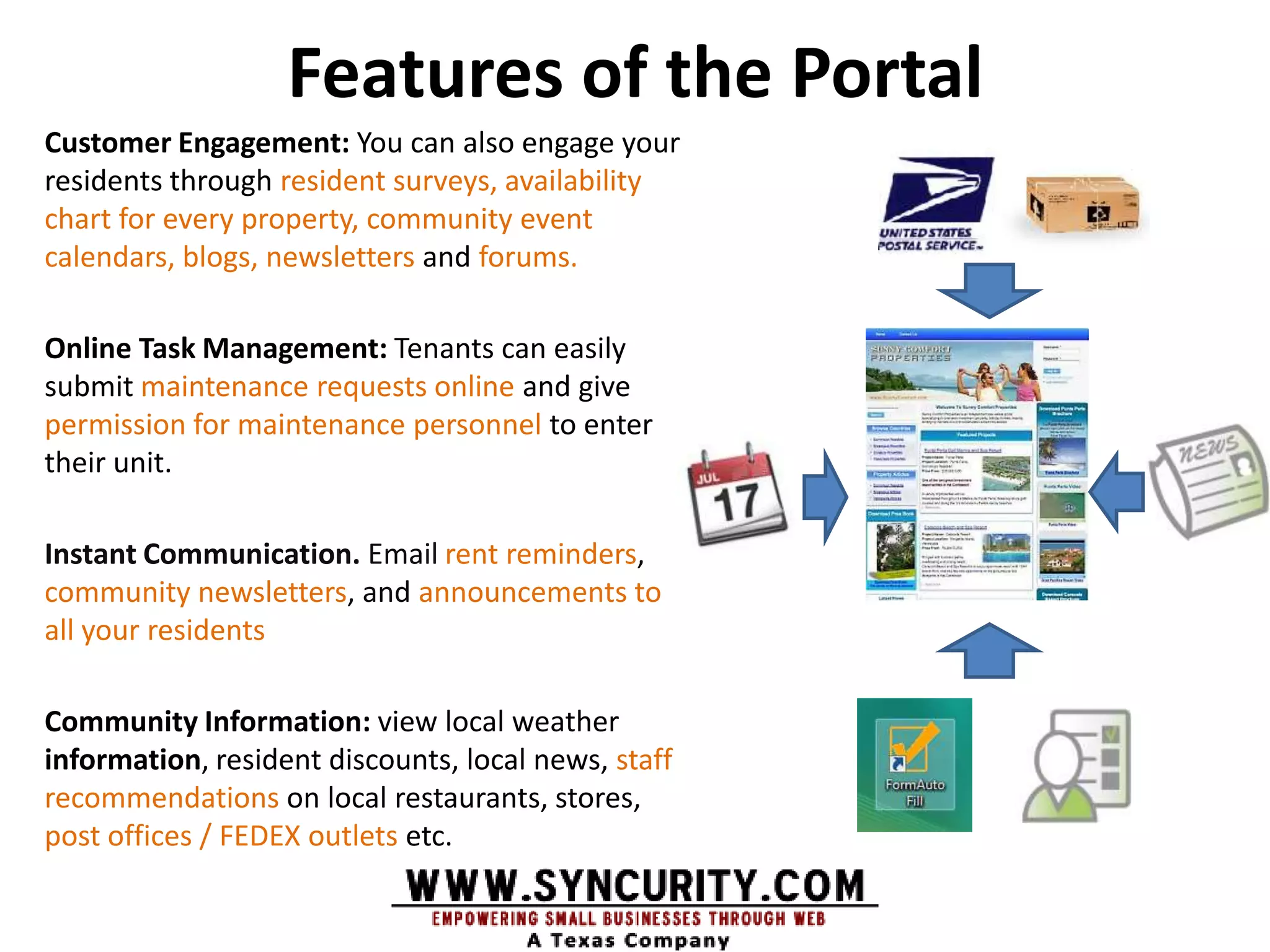 Integrated Property Management | PPTX