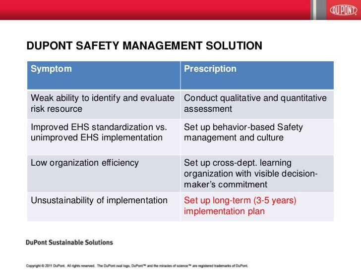 Integrated Proposal Stop&Ss&Elearning En