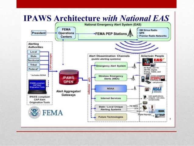 Integrated public alert and warning system (ipaws