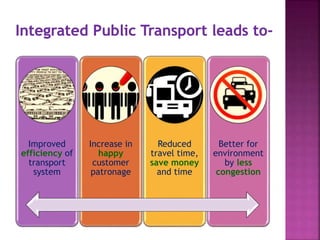 Integrated public transport | PPTX