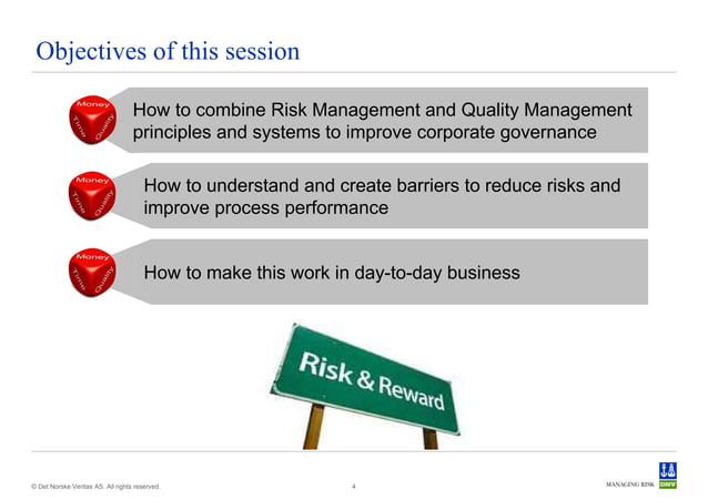 Integrated quality and risk management | PPT