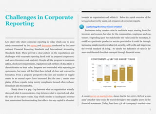 Integrated reporting 101; Getting started with Integrated Reporting in ...