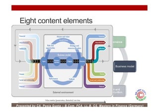 Integrated Reporting - How an organisation creates value? | PDF
