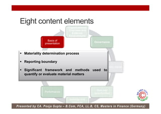 Integrated Reporting - How an organisation creates value? | PDF