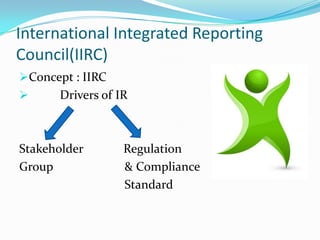 Integrated Reporting | PPTX