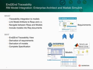 Integrated Requirements Management with Serena Dimensions RM 02-2016 | PPT
