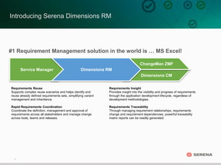 Integrated Requirements Management with Serena Dimensions RM 02-2016 | PPT
