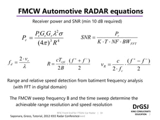 Integrated RFIC Front End Architecture for 77 GHz Car Radar | PPTX
