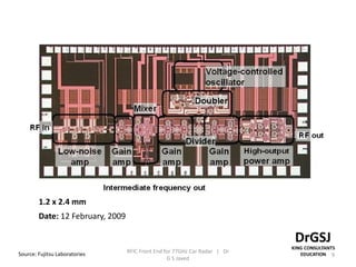 Integrated RFIC Front End Architecture for 77 GHz Car Radar | PPTX