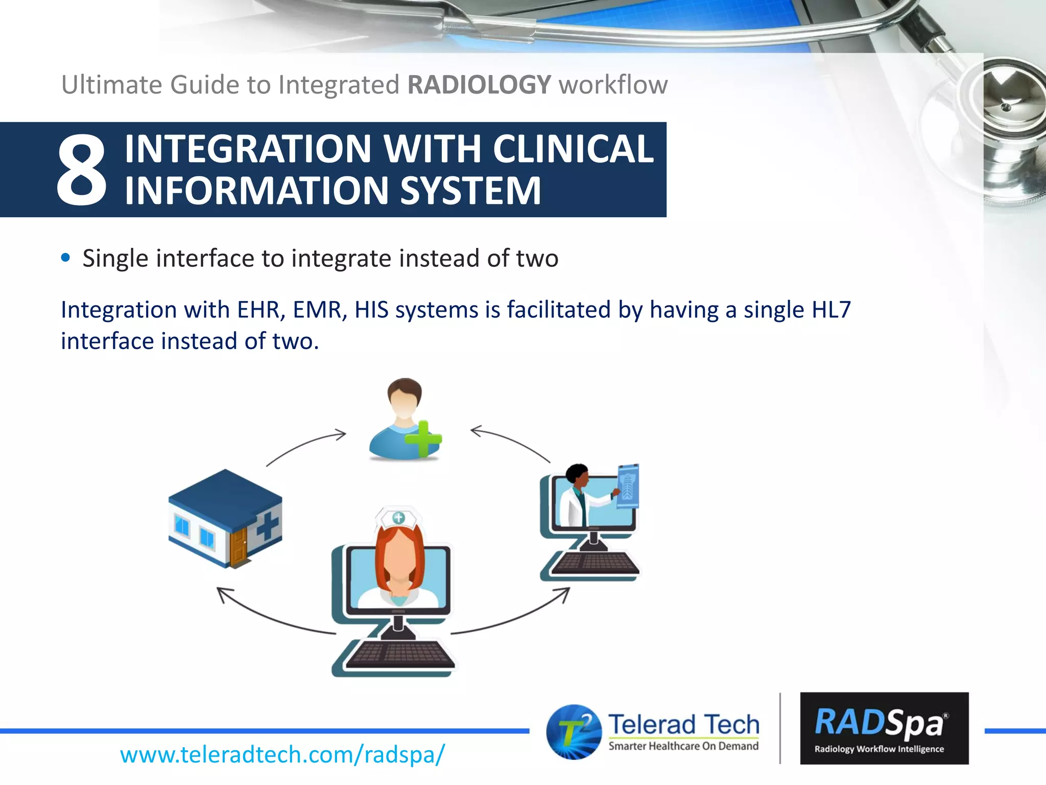 Integrated RIS PACS System | PPT