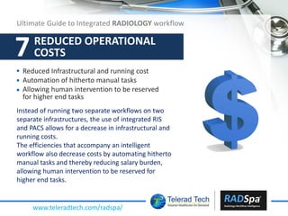 Integrated RIS PACS System | PDF