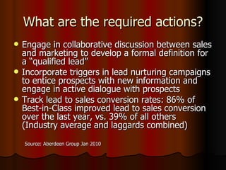 Integrated Sales And Marketing Excellence | PPT