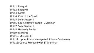 SAFETY SYMBOLS FOR UPPER PRIMARY.pptx