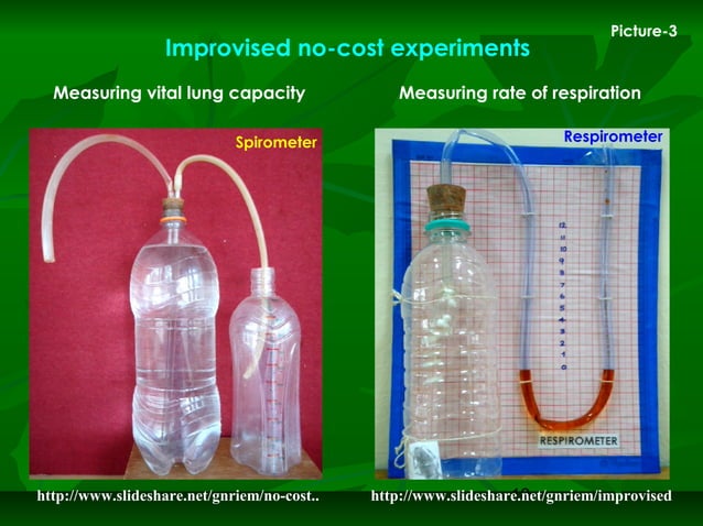 Integrated science laboratory for holistic and constructive learning dr ...