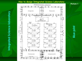 Integrated science laboratory for holistic and constructive learning dr ...