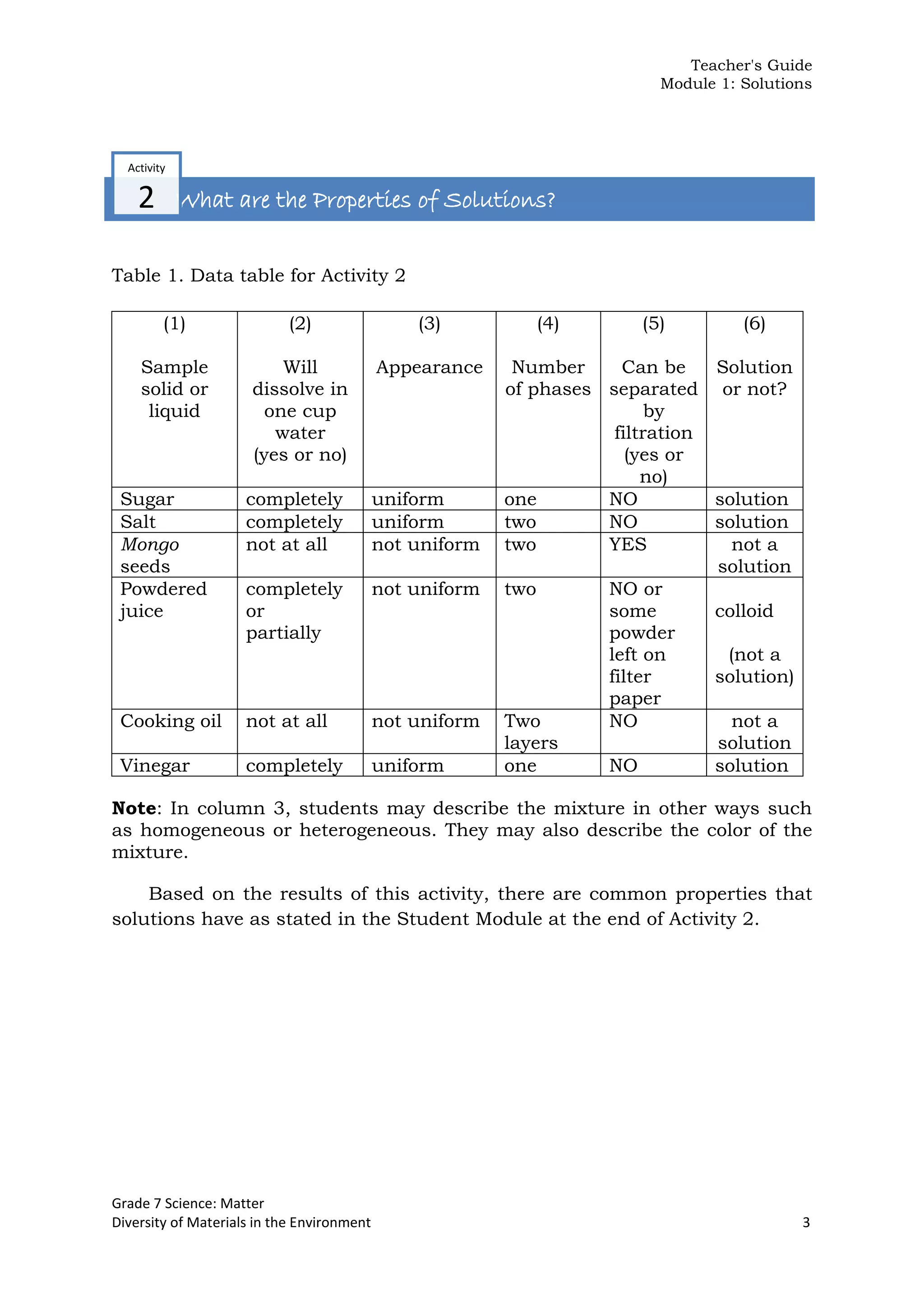 Integrated Science Module for Grade 7 -- Quarter 1-2 | PDF