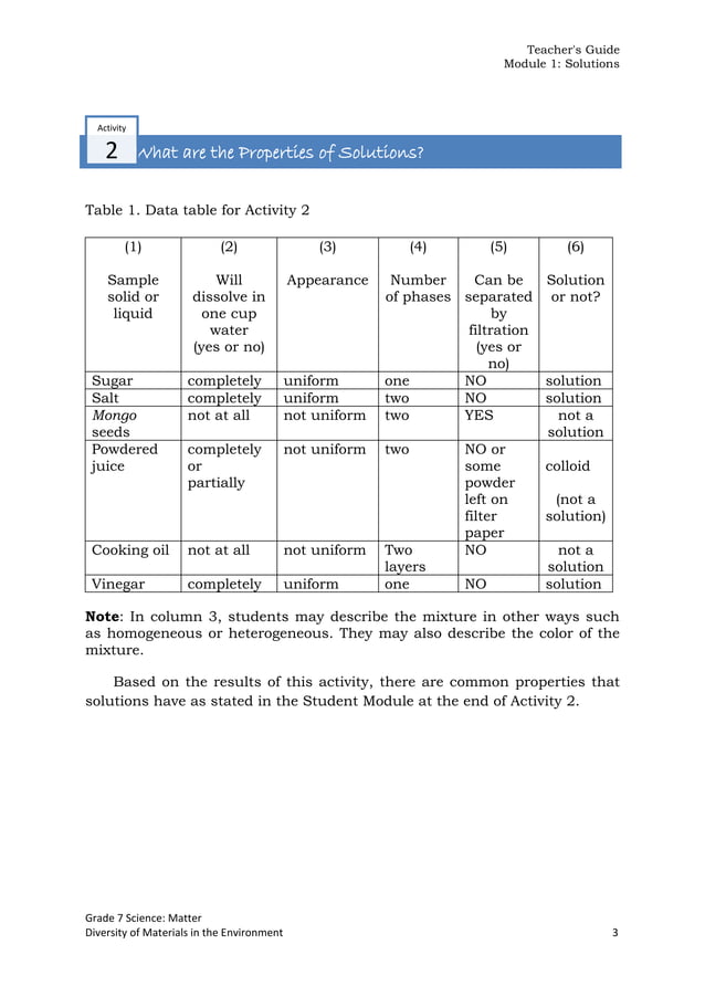 Integrated Science Module for Grade 7 -- Quarter 1-2 | PDF