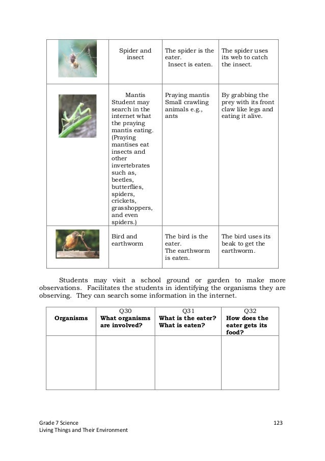 Integrated Science Module for Grade 7 -- Quarter 1-2