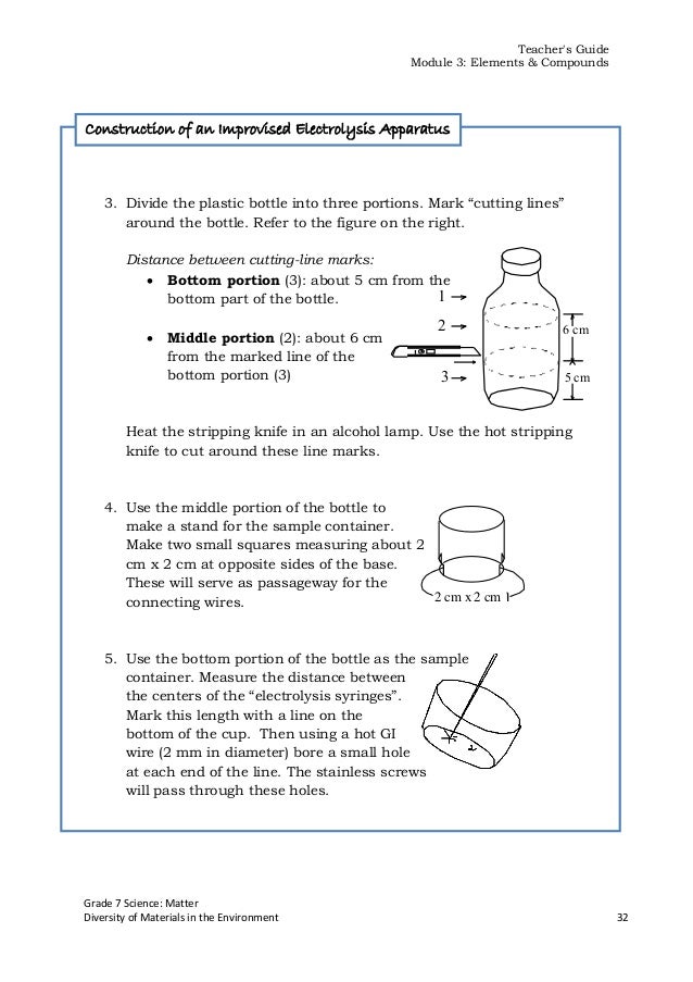 Integrated Science Module for Grade 7 -- Quarter 1-2