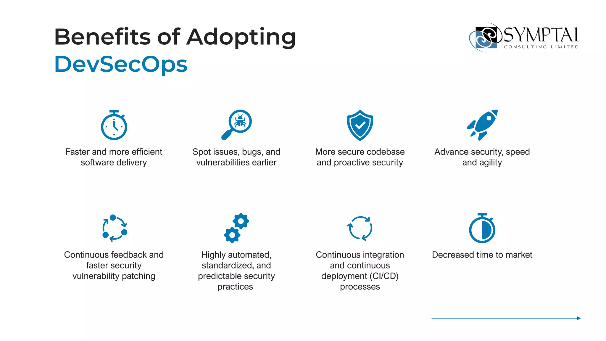 Integrated Security for Software Development and Advanced Penetration ...