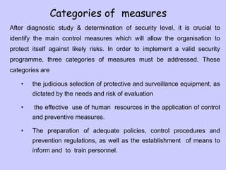 Integrated Security management final.ppt