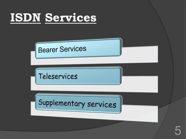 Integrated service digital network | PPTX