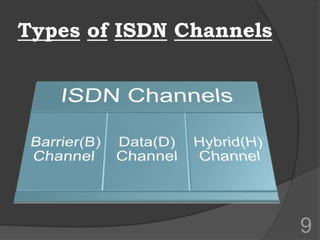 Integrated service digital network | PPTX