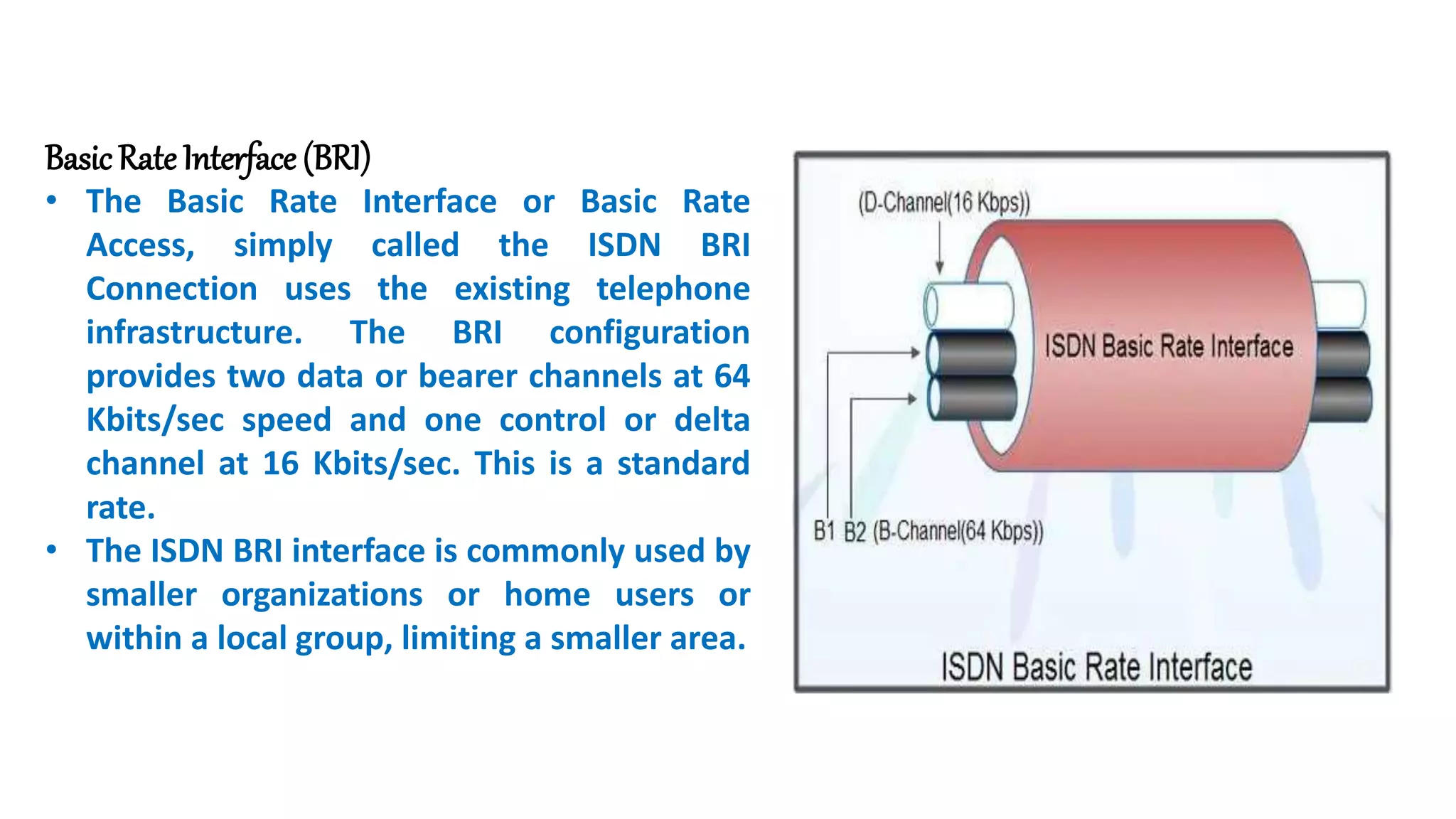 Integrated Service Digital Network (ISDN).pptx
