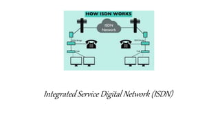 Integrated Service Digital Network (ISDN).pptx