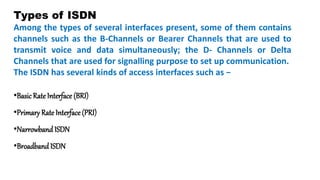 Integrated Service Digital Network (ISDN).pptx