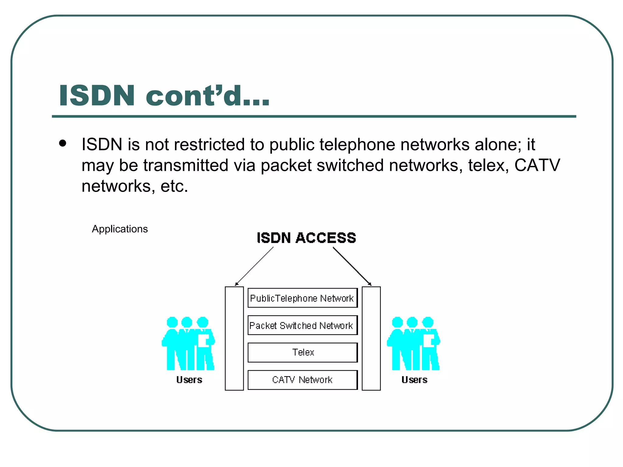 Integrated services digital network (isdn) | PPT