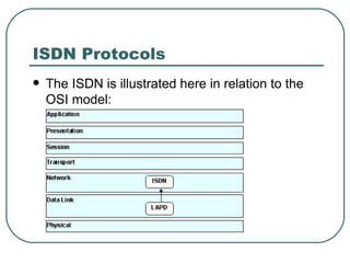 Integrated services digital network (isdn) | PPT