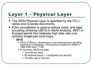 Integrated services digital network (isdn) | PPT