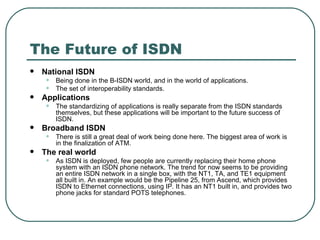 Integrated services digital network (isdn) | PPT